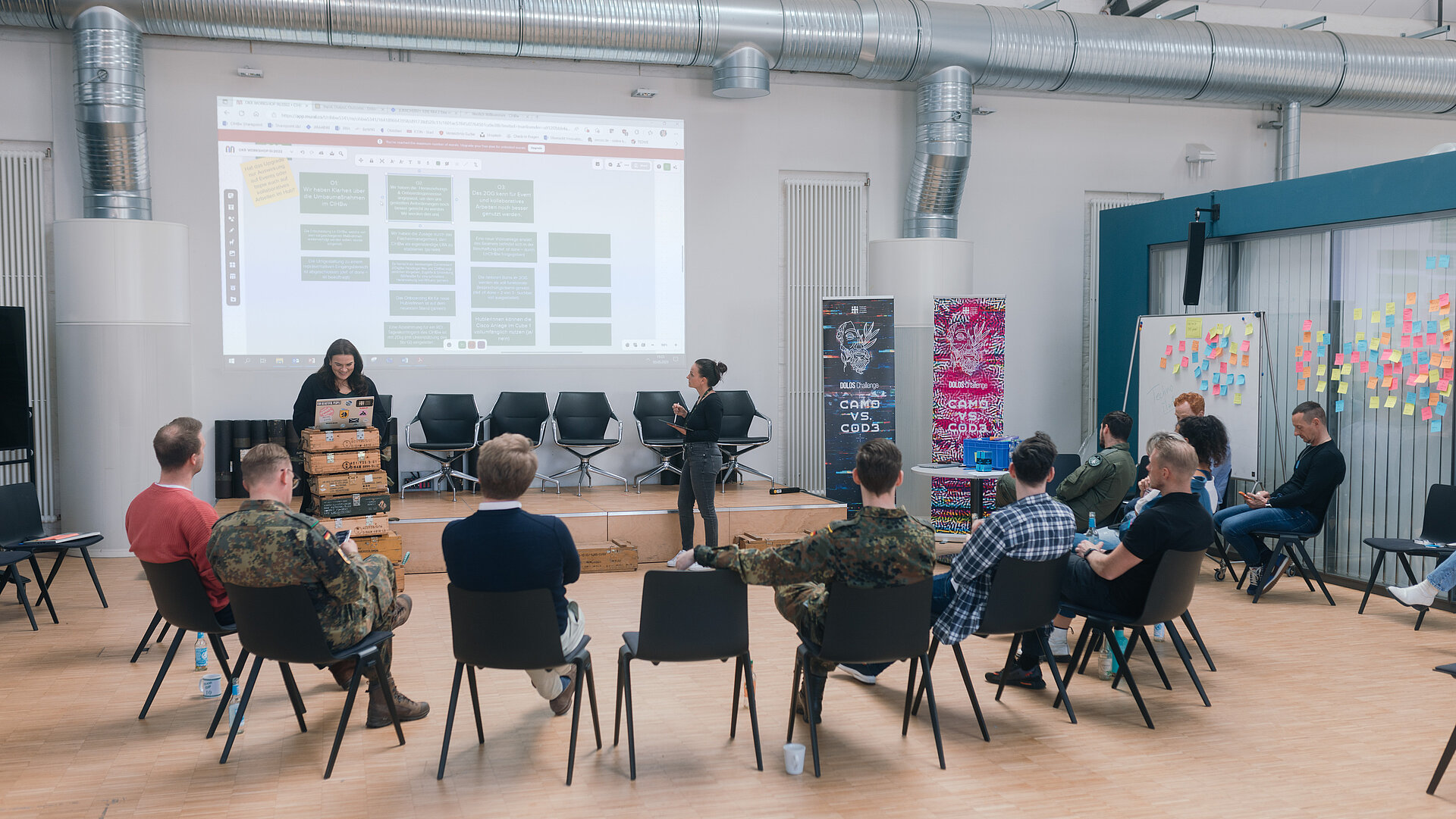 Daily Business im CIHBw | Cyber Innovation Hub